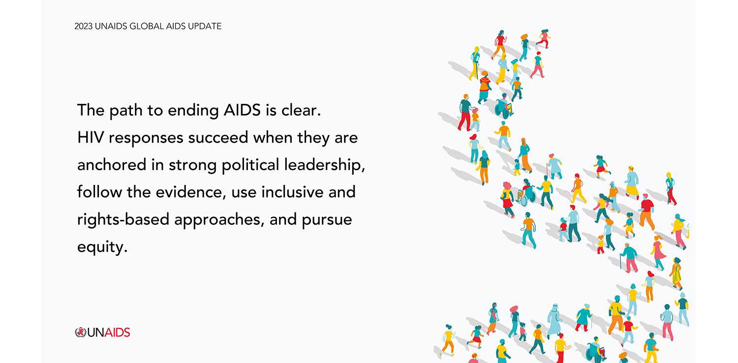 An Overview of Global HIV & AIDS Conditions - Green Network Asia